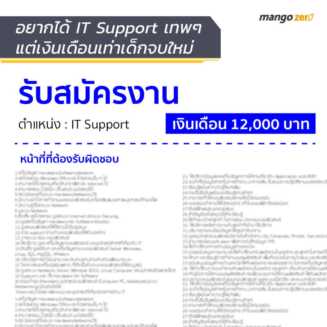 9 เรื่องของ IT Support ที่คนอื่นมักเข้าใจผิด