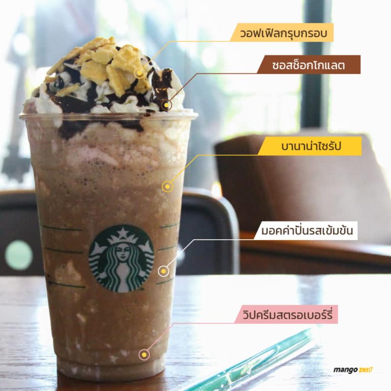 รีวิว 'Banana Split Mocha Frappuccino' เมนูใหม่ล่าสุดจาก Starbucks มี ...
