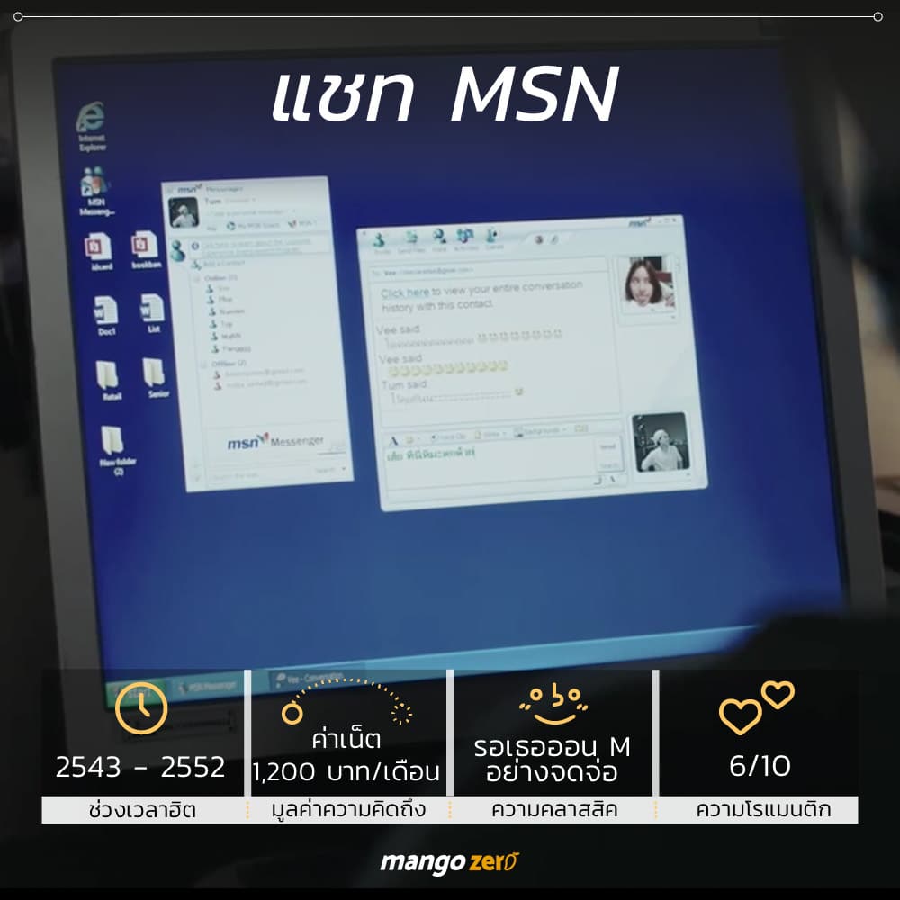 ย้อนรอย 8 วิธีการจีบกันของคนไทยในยุคต่างๆ ที่เรารู้ว่าคุณก็เคยทำ