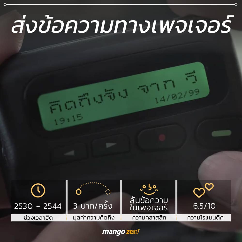 kbank-flirt evolution-pager - Mango Zero