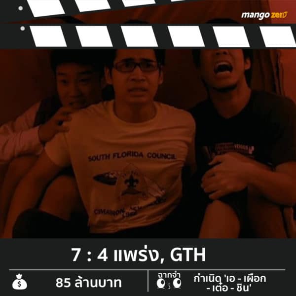 20-best-thai-horror-movie-ever-4bia - Mango Zero