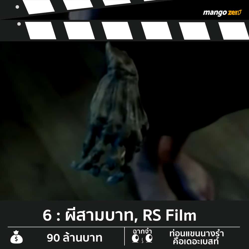 20-best-thai-horror-movie-ever-pee-sam-baht - Mango Zero