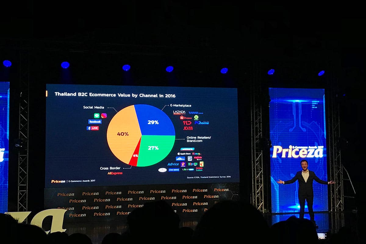 20 สิ่งที่คนทำ E-Commerce ต้องรู้ บทสรุปจากงาน Priceza E-Commerce Awards 2017