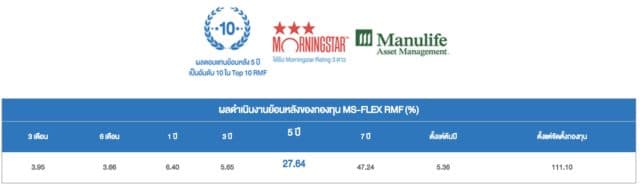 ชี้เป้า !! กองทุน LTF/RMF ตัวท็อปปี 2017 ผลตอบแทนดี พร้อมช่องทางเลือกช้อปได้ในที่เดียว