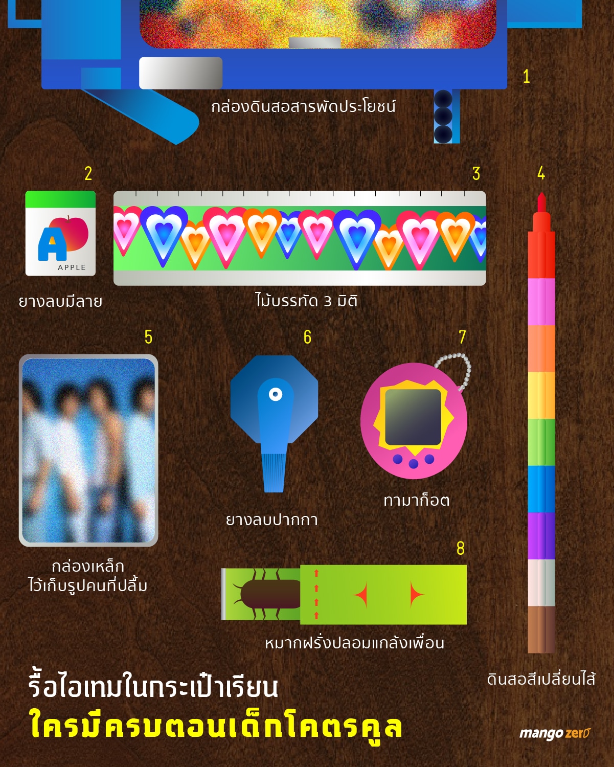 8-famous-items-in-childhood-12 - Mango Zero