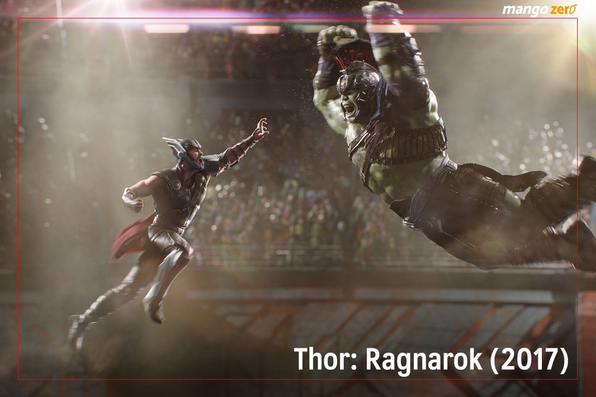 สรุปเรื่องราวของจักรวาล Marvel Cinematic Universe รู้เรื่องในโพสต์เดียว