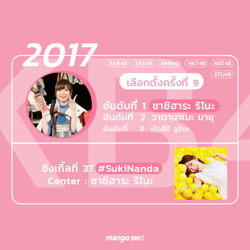 Senbatsu-Election-12 - Mango Zero