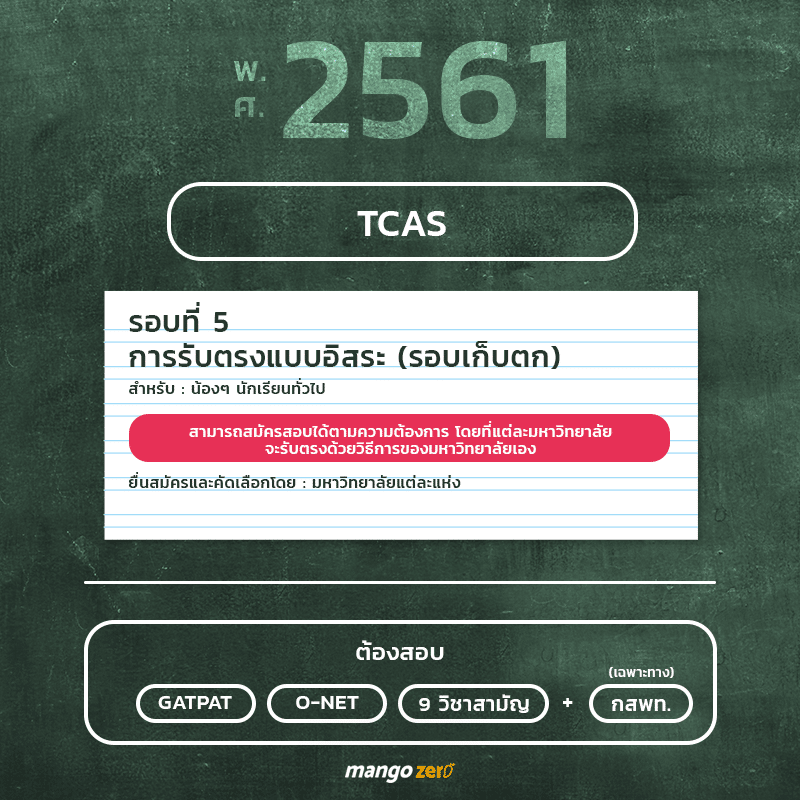 ย้อนรอย : ระบบเข้ามหาวิทยาลัยในประเทศไทย ใครเคยผ่านมาแล้วไปดูกัน