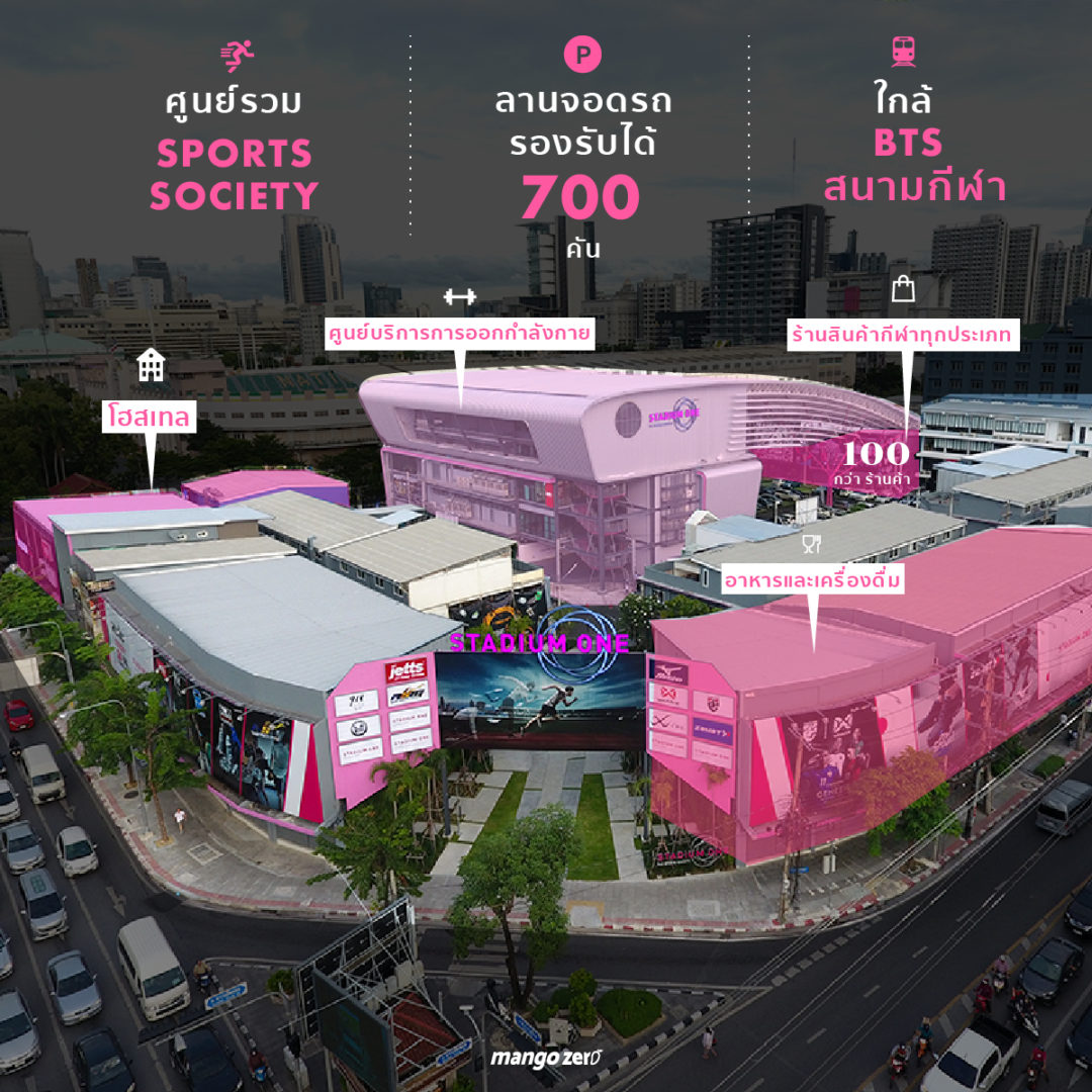 ใช้ชีวิตชิคๆ ที่ Stadium One ไลฟ์สไตล์ สปอร์ต คอมมูนิตี้ ที่สายเฮลตี้ ...