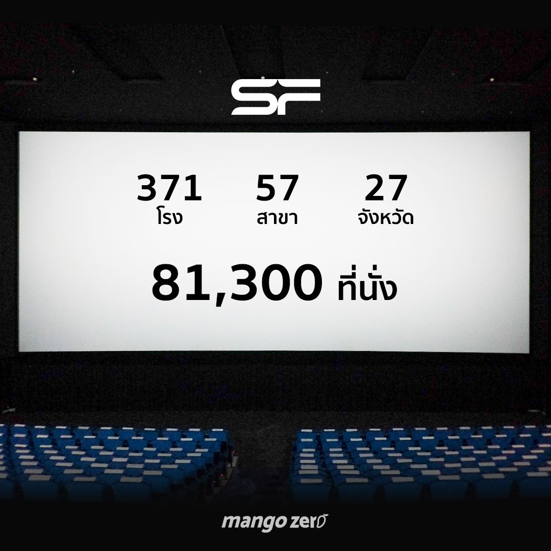 SF-Stat-2560-2 - Mango Zero