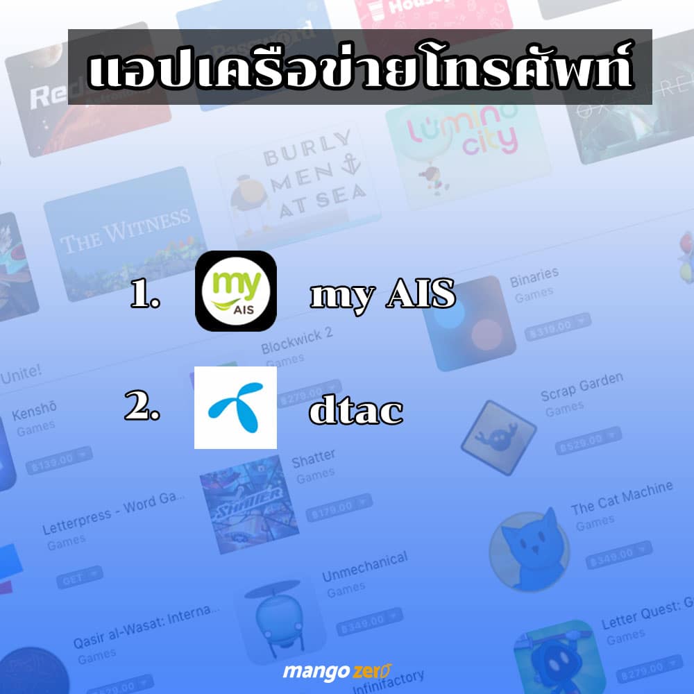 20 แอปพลิเคชั่นของ App Store ไทย ที่มียอดดาวโหลดเยอะที่สุดตลอด 10 ปี
