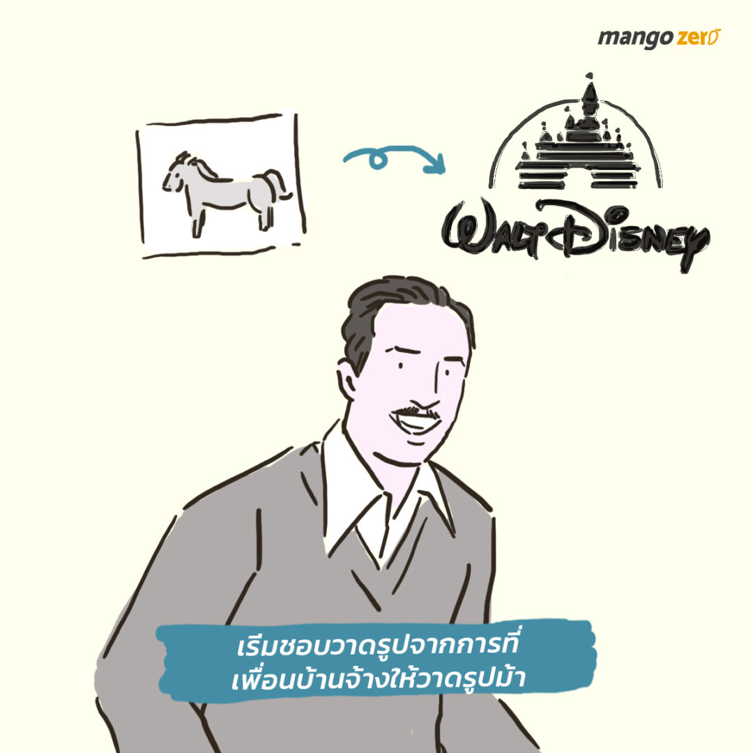 7-brand-founder-ideas-beginning5 - Mango Zero