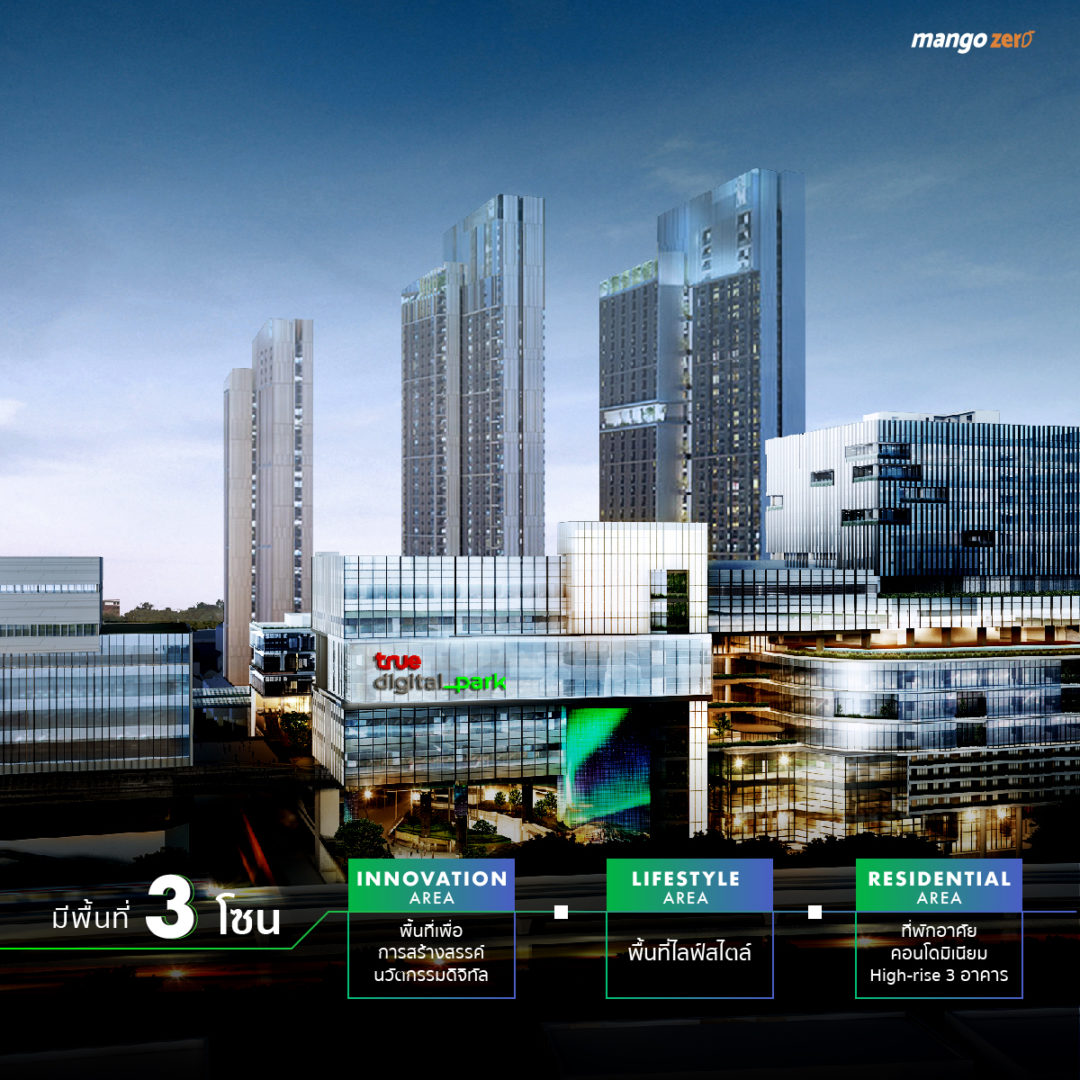 True Digital Park : ทรูดิจิทัลพาร์ค ศูนย์รวมคนดิจิทัลยุคใหม่