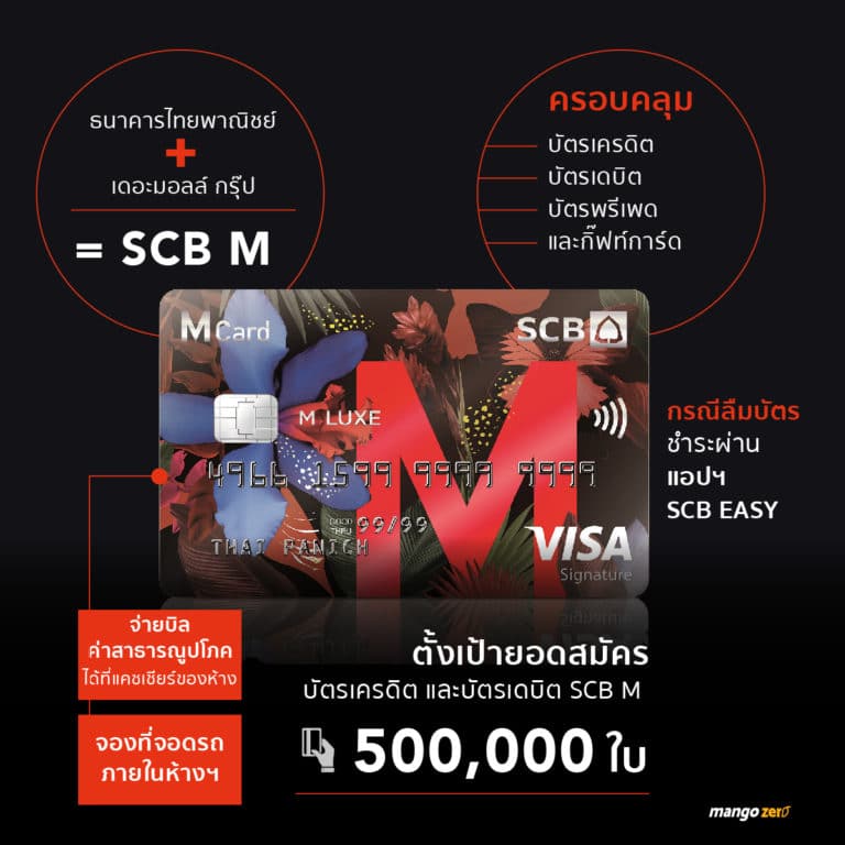 ผลิกโฉมวงการช้อปปิ้งครั้งแรกของไทย เมื่อ SCB จับมือ The Mall Group คลอด ...