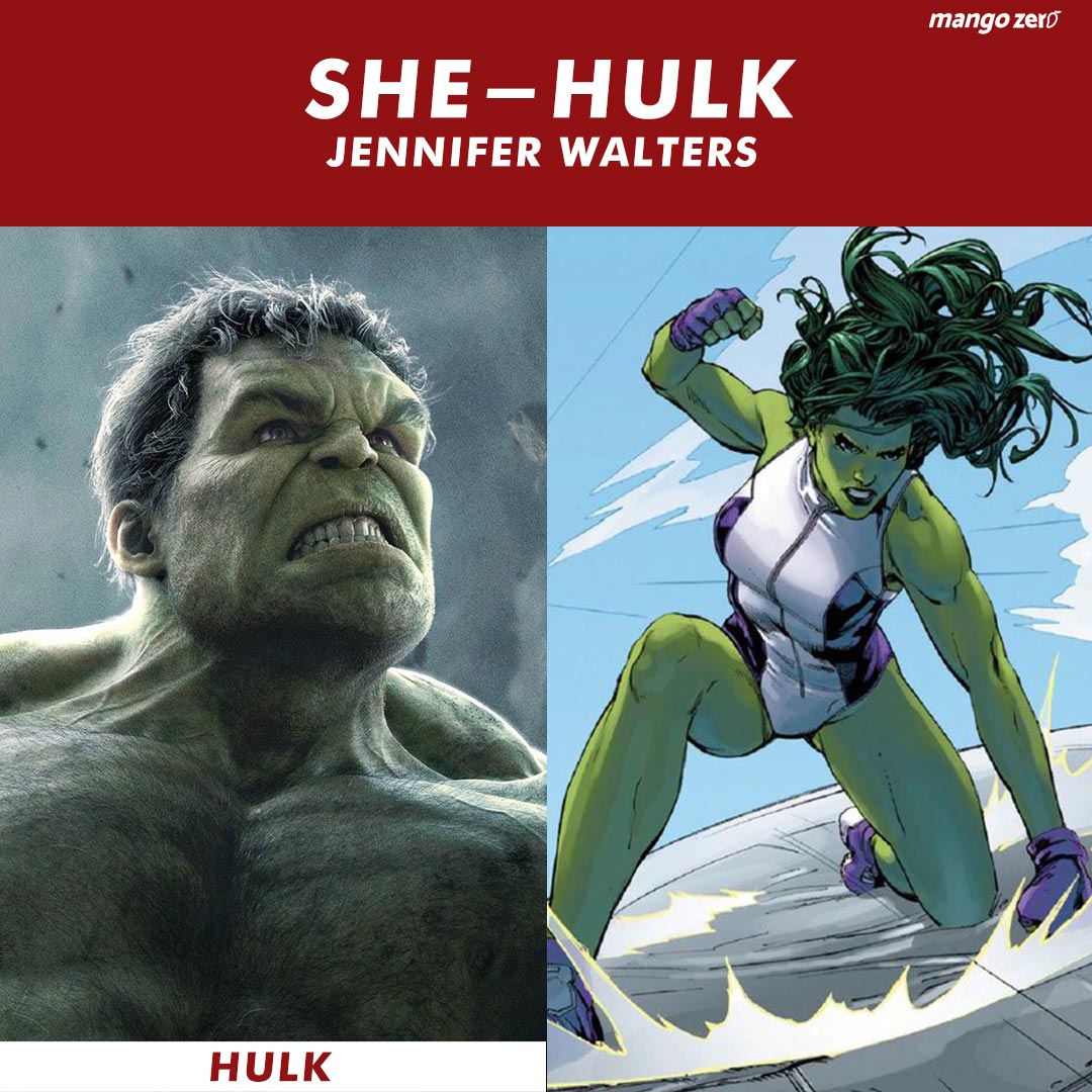 What would SUPERHERO look like as the opposite sex? Take a look in our ...