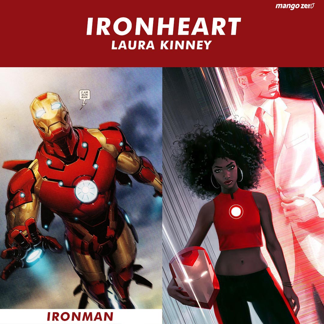 What would SUPERHERO look like as the opposite sex? Take a look in our ...