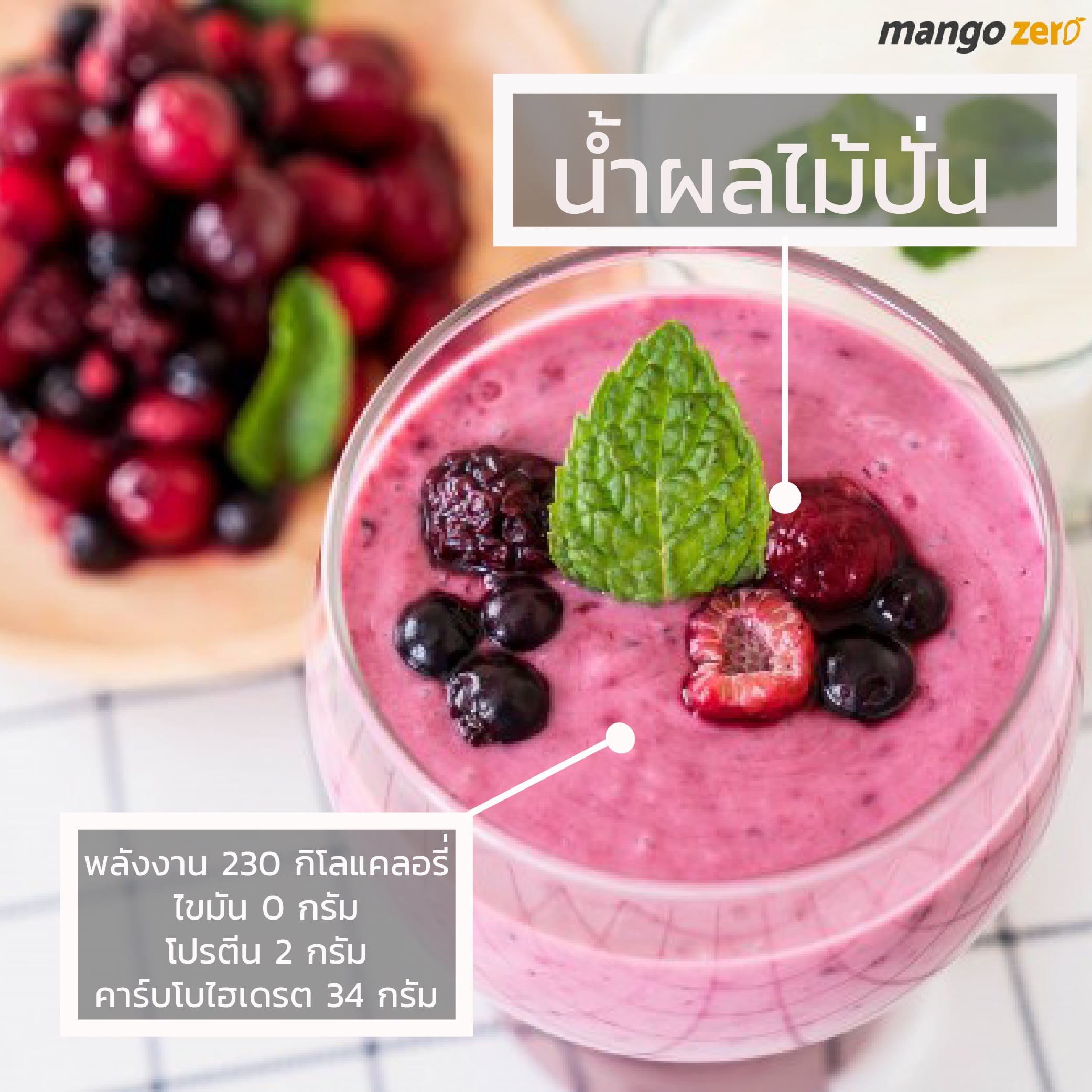 5-foods-can-make-you-fat-juice-05 - Mango Zero 5-foods-can-make-you-fat-juice-05 - Mango Zero