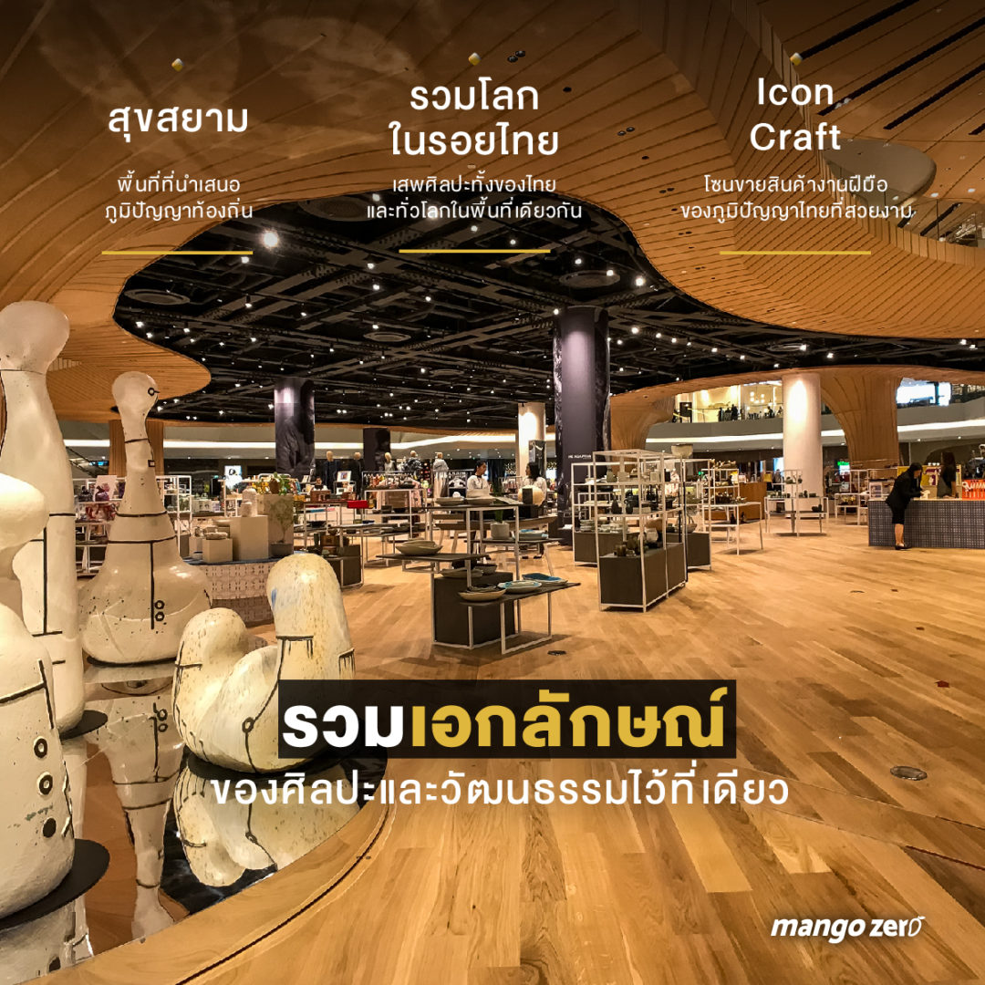 รีวิว IconSiam ห้างหรูหราแห่งใหม่ในสยามประเทศ มีอะไรบ้างที่มาแล้วต้อง ...