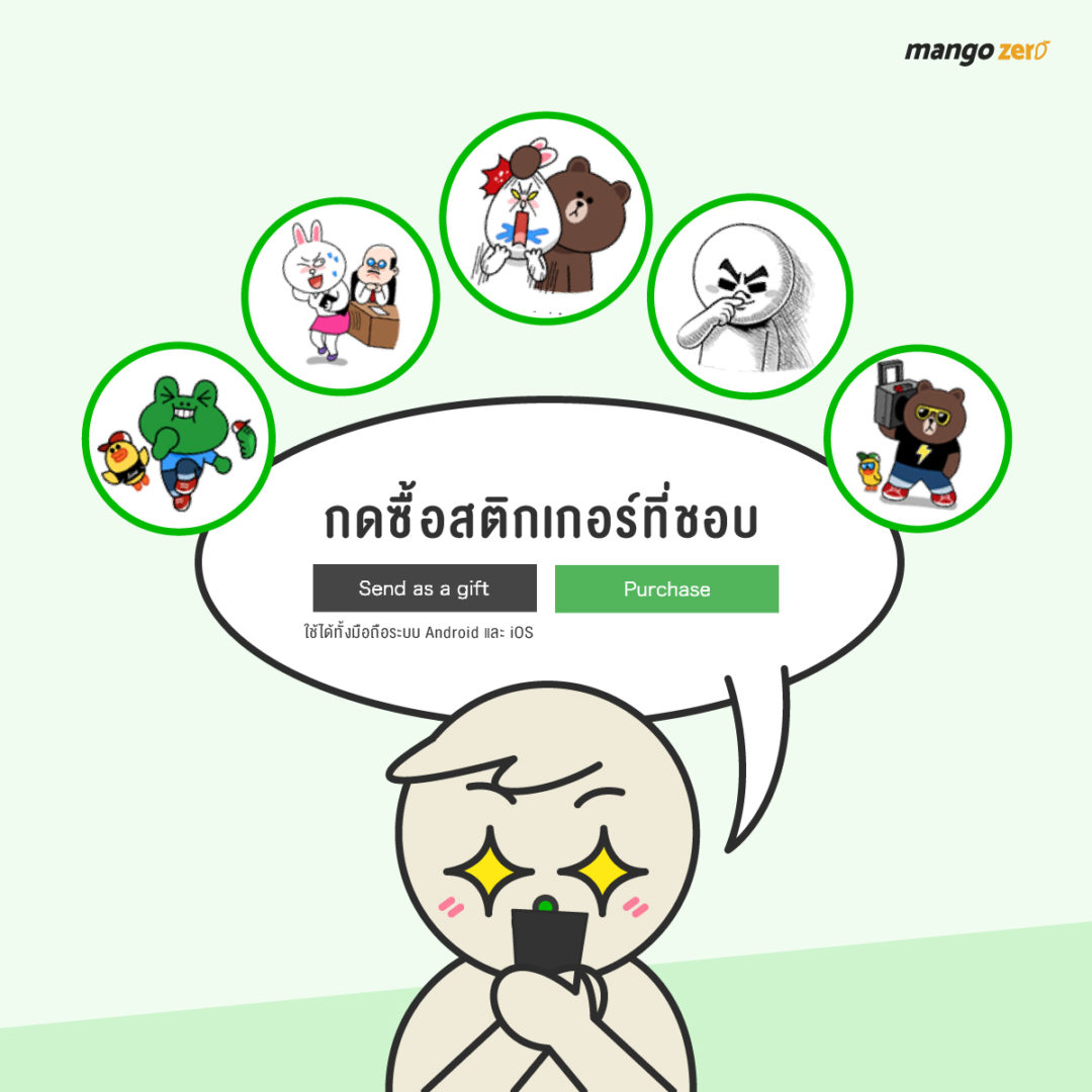 HOW TO ซื้อสติกเกอร์ LINE แบบง่ายเว่อร์ๆ ที่ LINE STORE ไว้ส่งให้เพื่อน ...