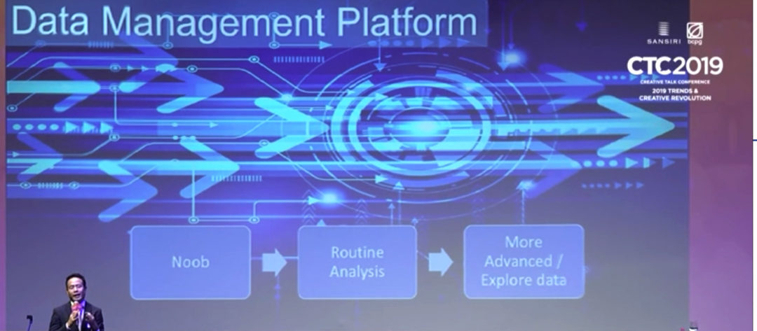 Digital Marketing Overview 2019 " โอกาสทางการตลาดเป็นของคนที่ใช้เป็น ...