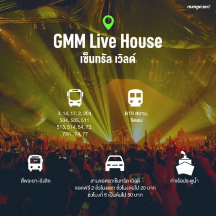 #กรุงเทพเมืองคอนเสิร์ต 11 พิกัดจัดคอนเสิร์ตยอดฮิตในกรุงเทพฯ และวิธีการ ...