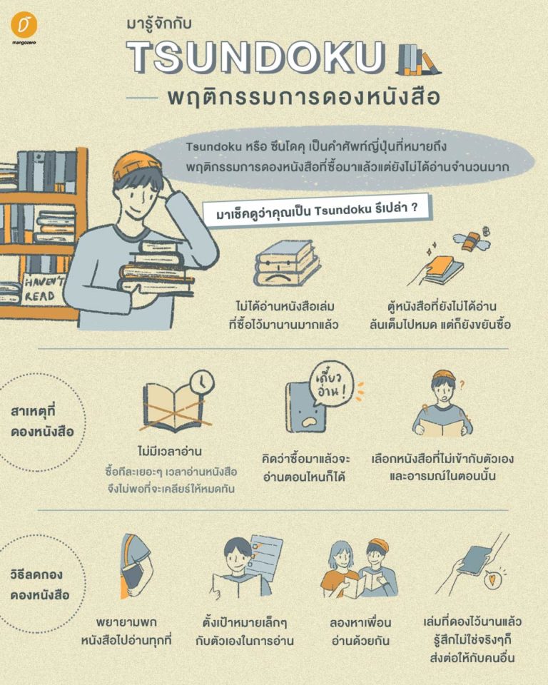 มารู้จักกับ Tsundoku พฤติกรรมการดองหนังสือ