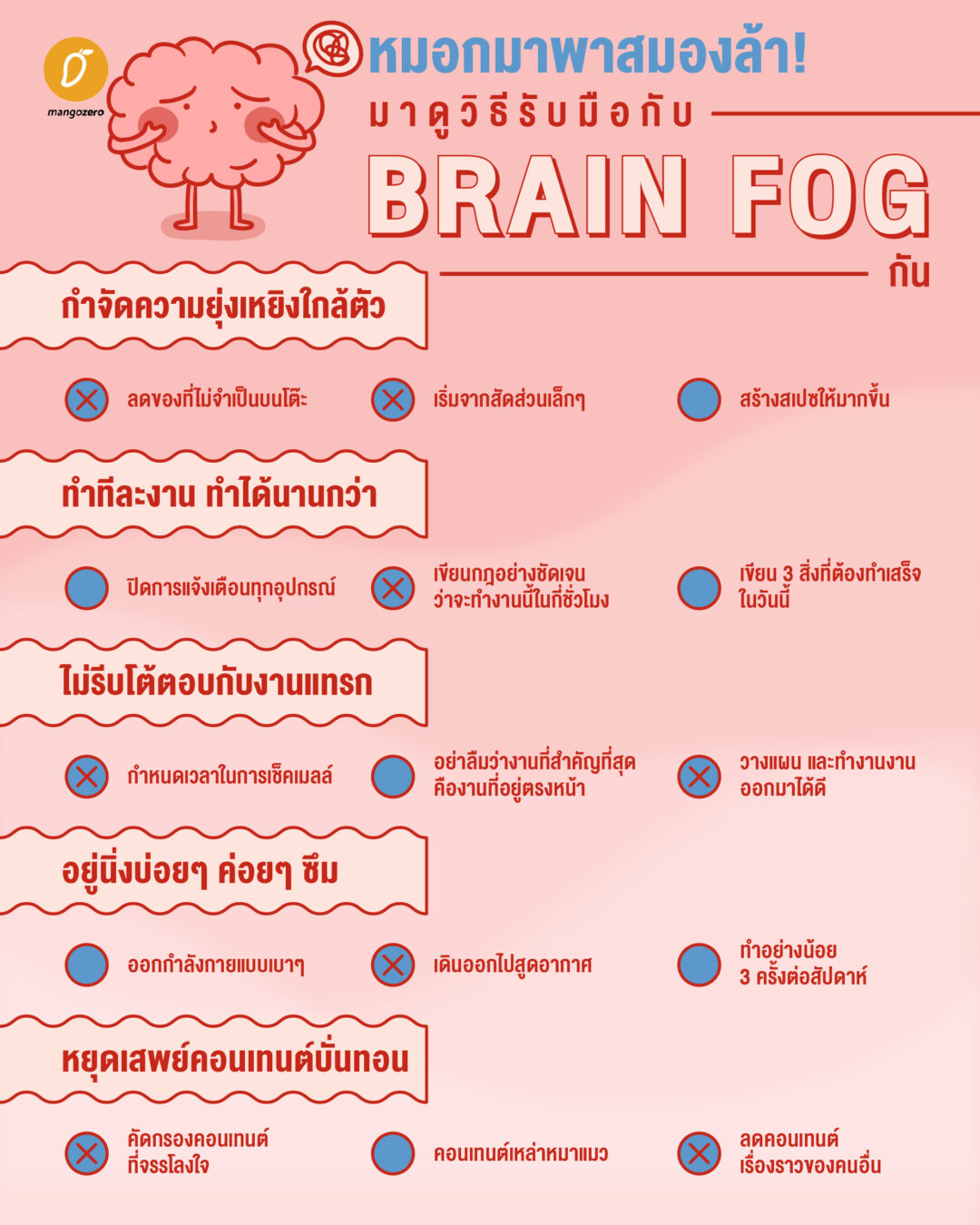 หมอกมาพาสมองล้า! มาดูวิธีรับมือกับ Brain Fog กัน