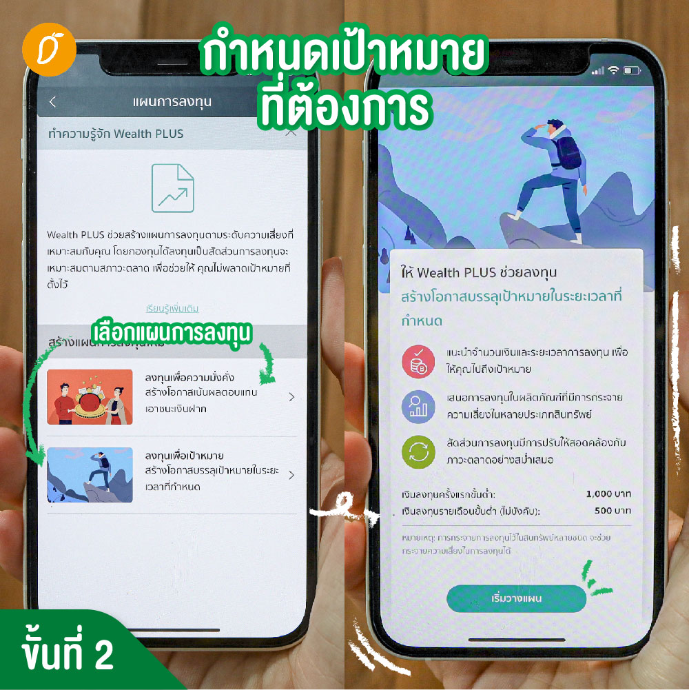 รีวิวตัวช่วยลงทุนล้ำ ๆ ของคนรุ่นใหม่ ด้วยงบ 1,000 บาทก็เริ่มต้นได้