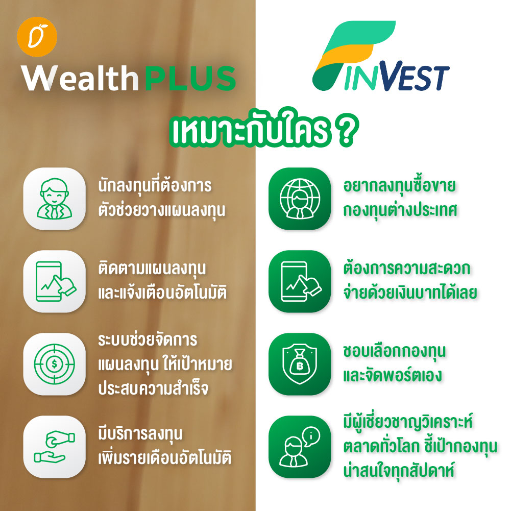 รีวิวตัวช่วยลงทุนล้ำ ๆ ของคนรุ่นใหม่ ด้วยงบ 1,000 บาทก็เริ่มต้นได้