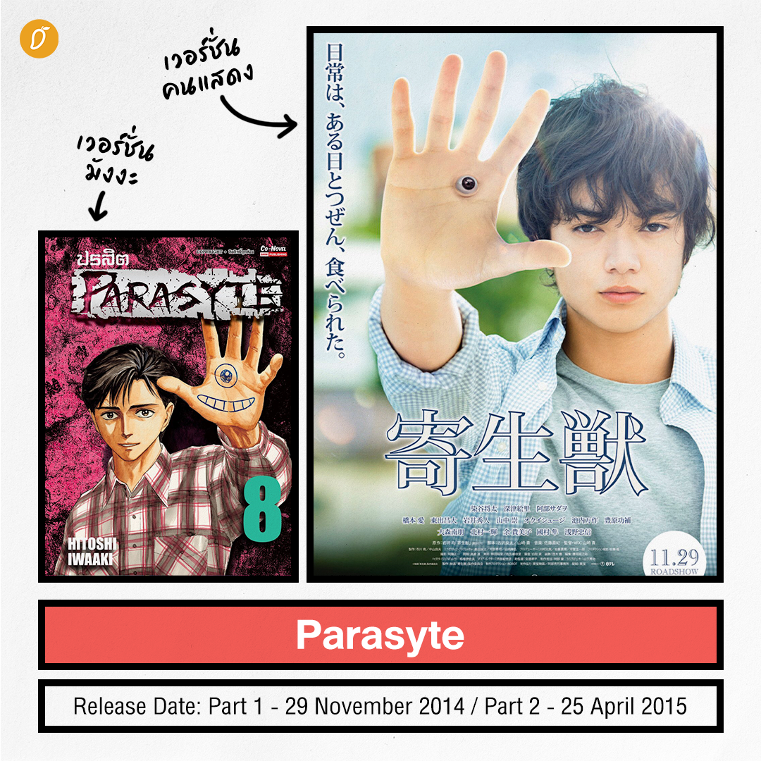 ใครเคยดูขอเสียงหน่อย~ รวมหนังคนแสดงจากการ์ตูนญี่ปุ่น มีเรื่องไหนบ้างไป ...