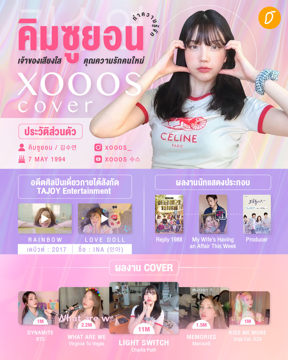 ทำความรู้จัก คิมซูยอน เจ้าของเสียงใส คุณความรักคนใหม่ ‘xooos cover’
