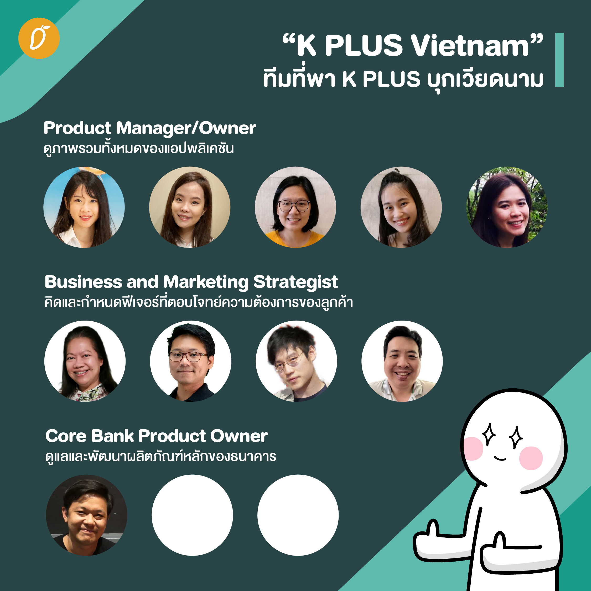 Kbank-Vietnam-03 - Mango Zero