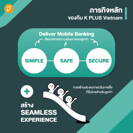 Kbank-Vietnam-04 - Mango Zero