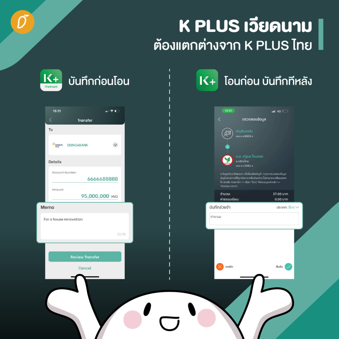 เจาะลึกทีมงาน KBank World Business Group กับความท้าทายปั้น K PLUS ...