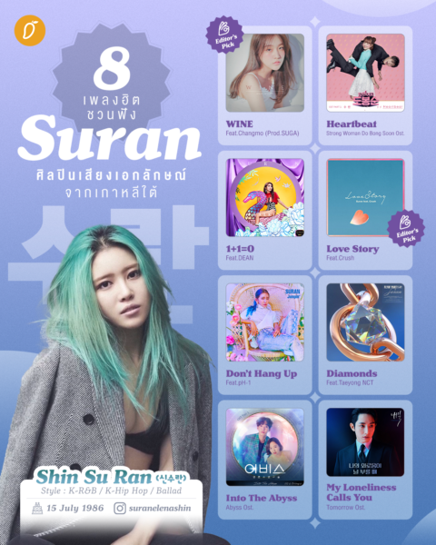 8 เพลงฮิตชวนฟัง SURAN ศิลปินเสียงเอกลักษณ์จากเกาหลีใต้
