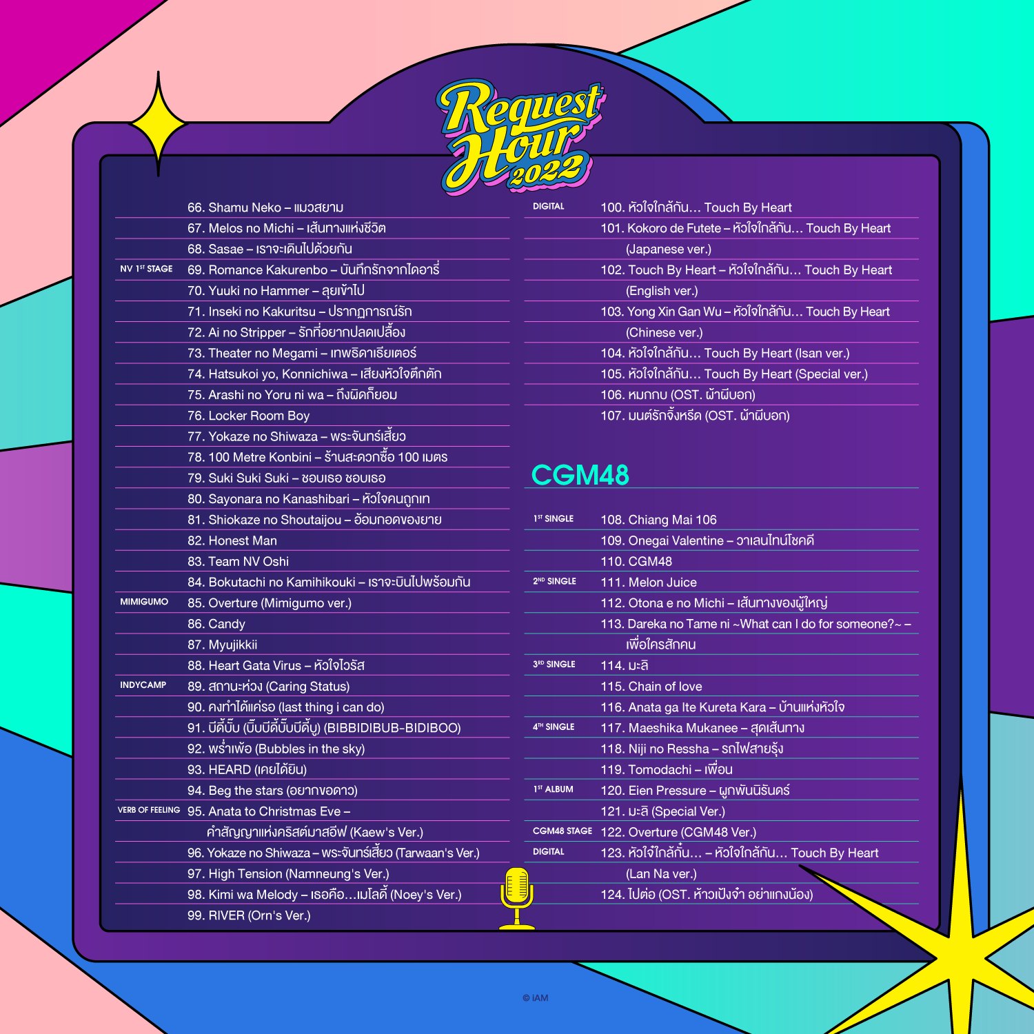 iAM ประกาศ BNK48 & CGM48 Request Hour 2022 เตรียมปักหมุดการแสดงที่อยาก ...