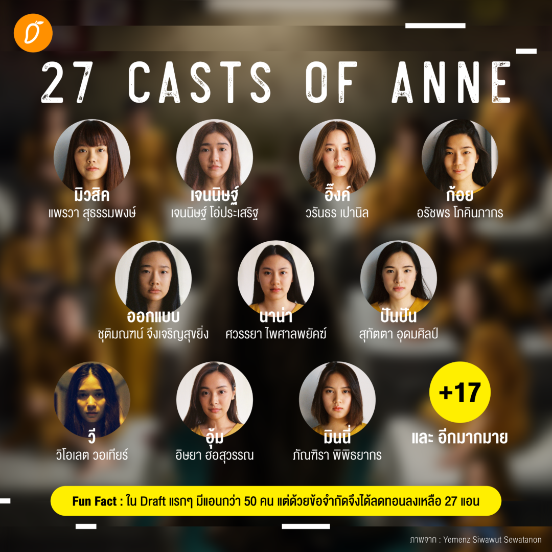 5 Facts of Anne เจาะเบื้องหลังหนังเรื่องแอน ที่แฟนๆ ควรรู้!