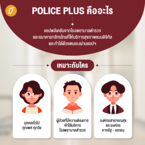 มารู้จักกับ “POLICE PLUS” เข้าถึงบริการโรงพยาบาลตำรวจง่ายในแอปฯ เดียว
