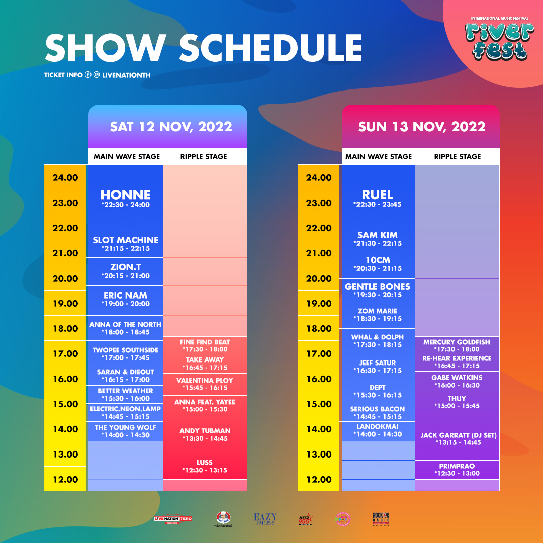 ยกทัพไลน์อัปจุก River Fest Music Festival เตรียมจัดเต็มความสนุก ณ ชื่นฤดีแลนด์ เมืองกาญฯ 12-13 ...