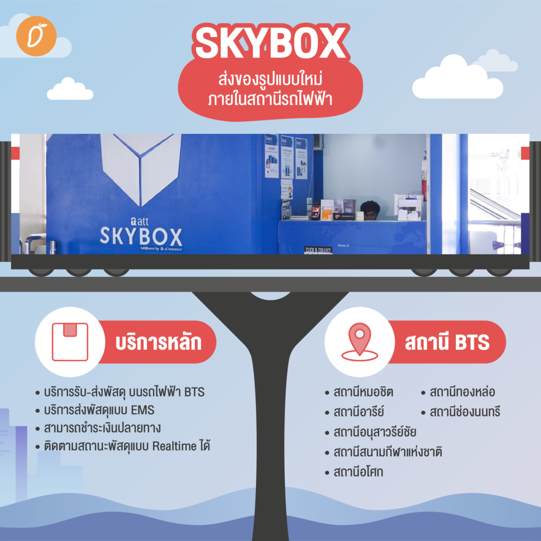 แบบนี้ก็มีด้วย! รวมบริการใน BTS สุดคุ้ม ที่เป็นมากกว่านั่งรถไฟฟ้าธรรมดา