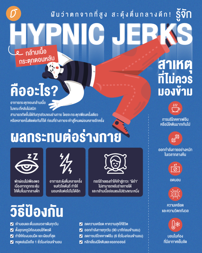 ฝันว่าตกจากที่สูง สะดุ้งตื่นกลางดึก! รู้จัก HYPNIC JERKS กล้ามเนื้อ ...