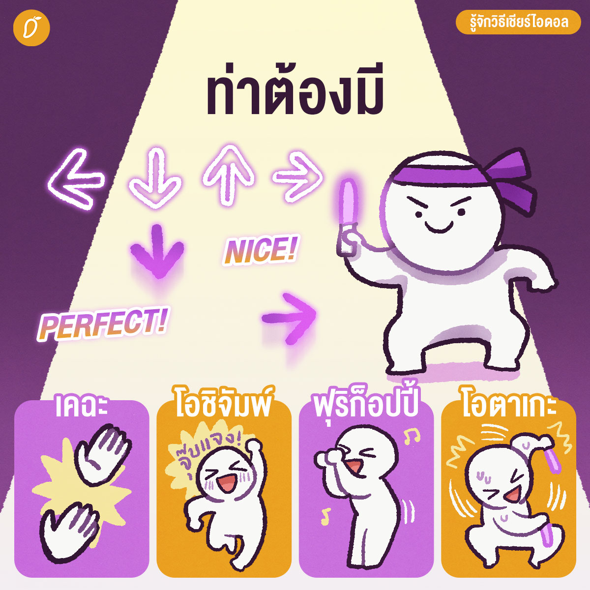 #ยืนงงกลางวงยิงมิกซ์ ผจญภัยในสมรภูมิโอตะสายเชียร์