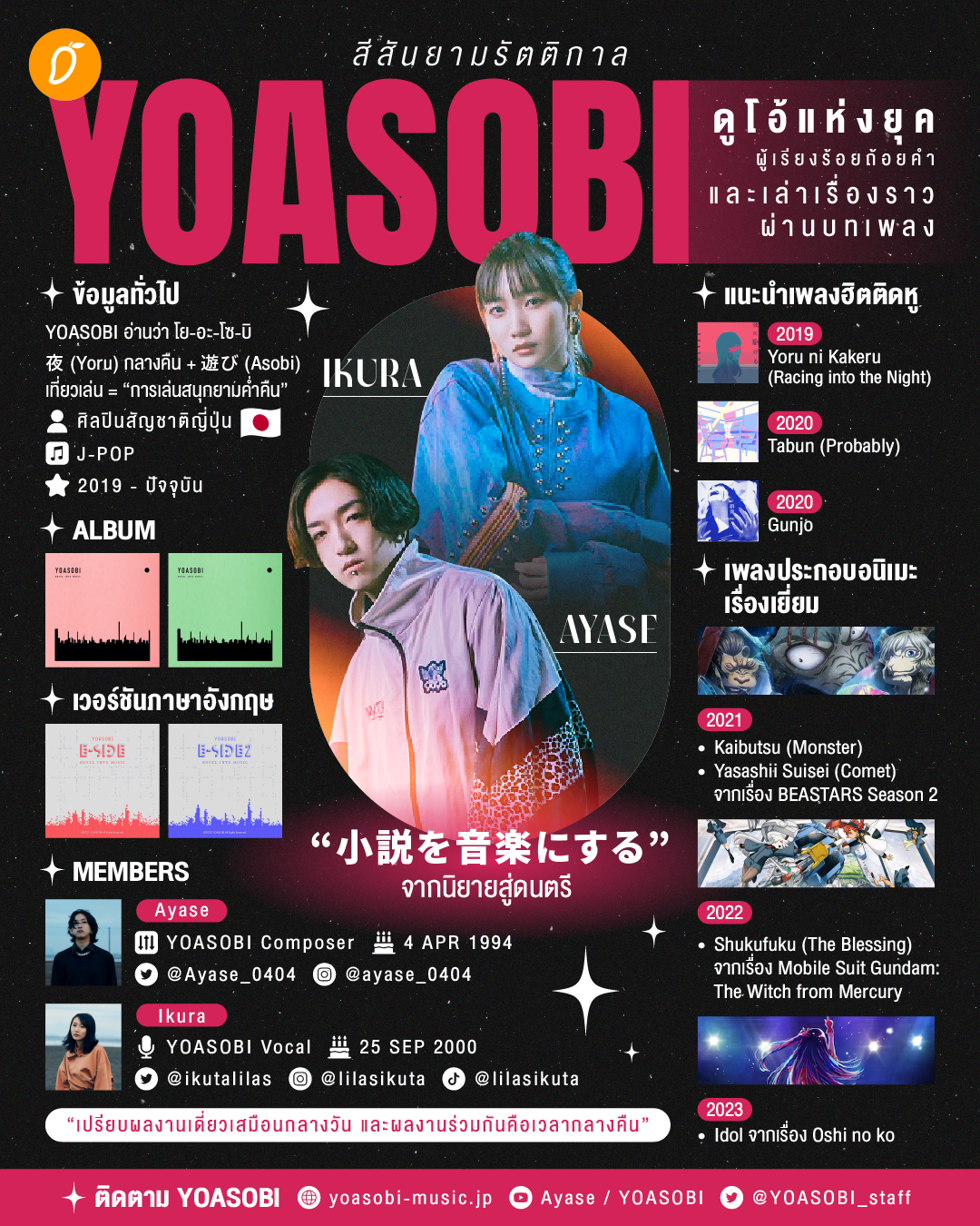 Yoasobi-web-01 - Mango Zero