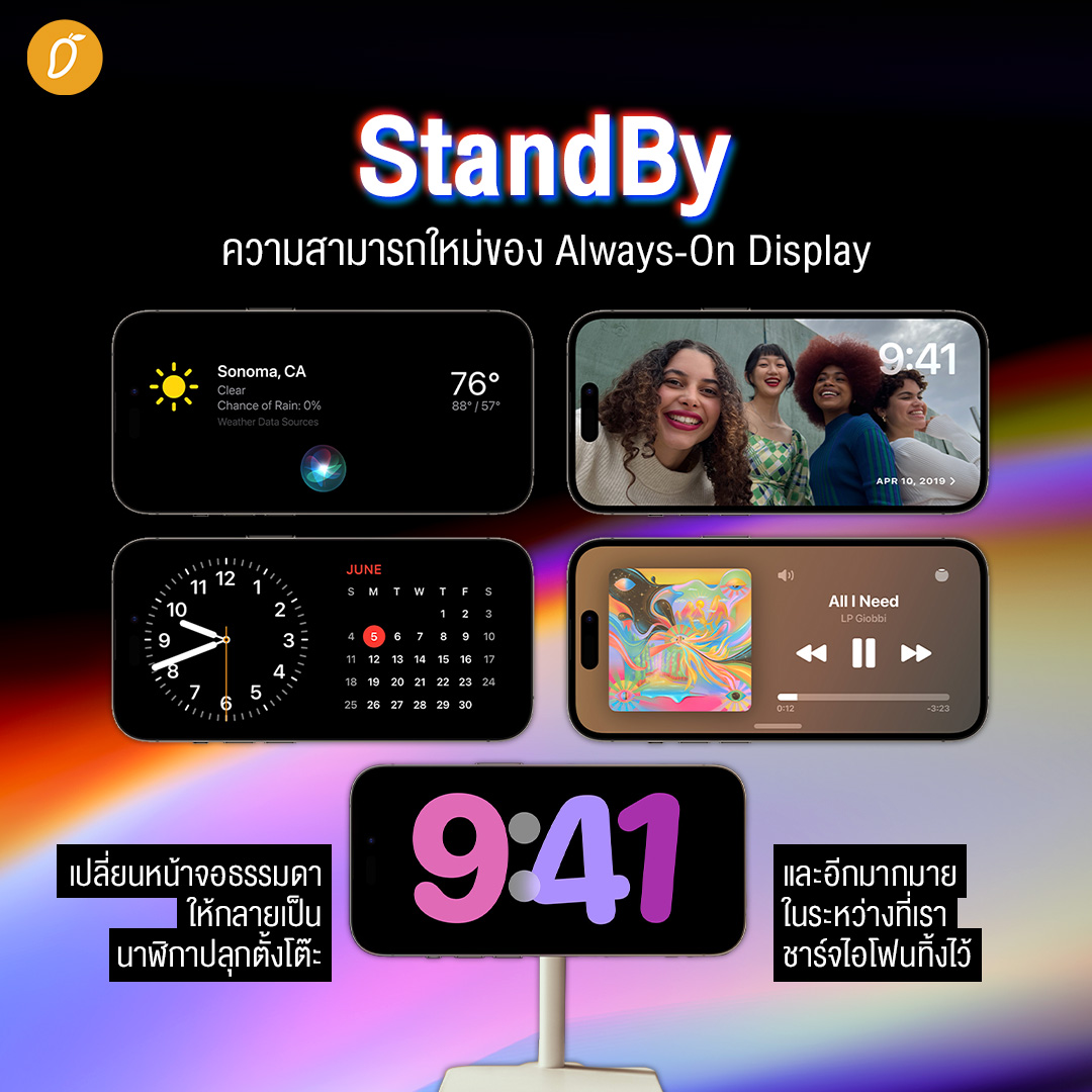 ios17-06 - Mango Zero