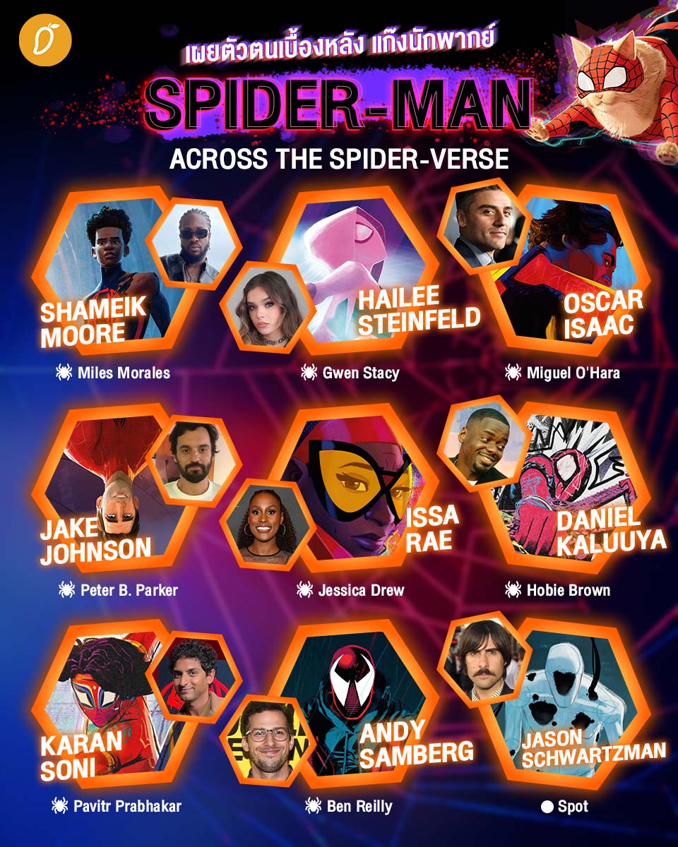 spiderverse-info - Mango Zero