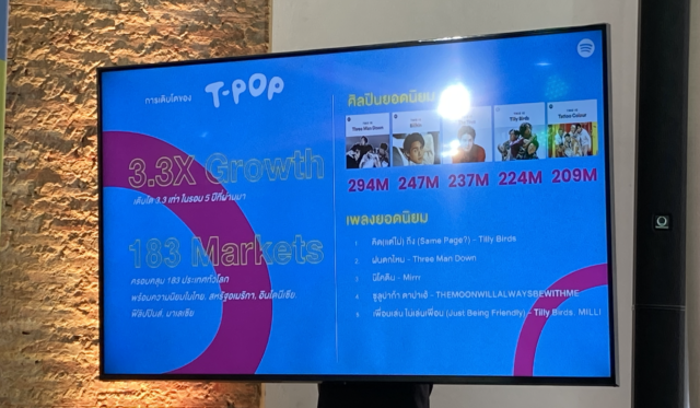 Spotify ฉลองการเติบโตวงการ T-POP เปิดตัวเพลย์ลิสต์ใหม่ "วัยรัก วัยเลิฟ ...