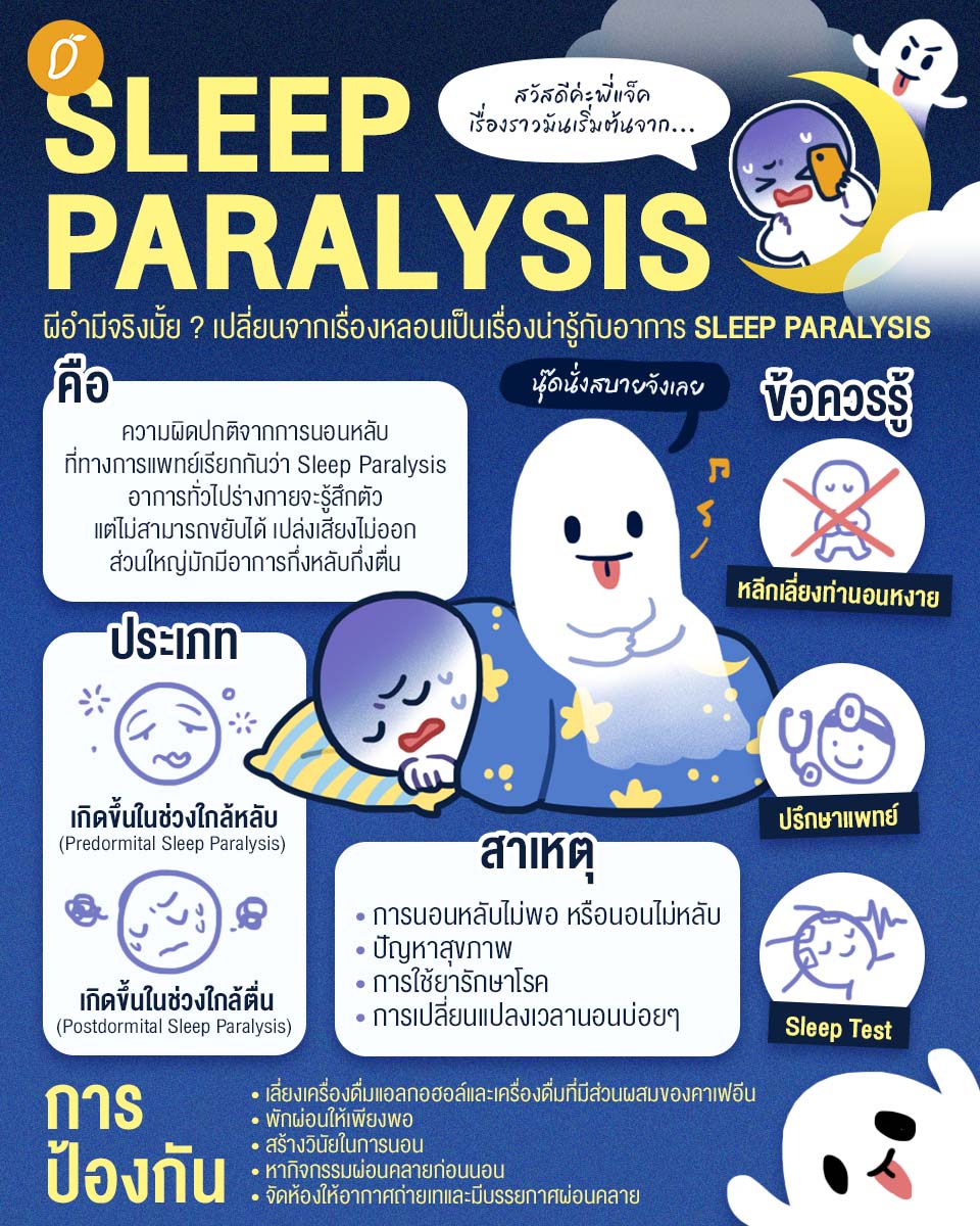 ผีอำมีจริงมั้ย ? เปลี่ยนจากเรื่องหลอนเป็นเรื่องน่ารู้กับอาการ Sleep ...