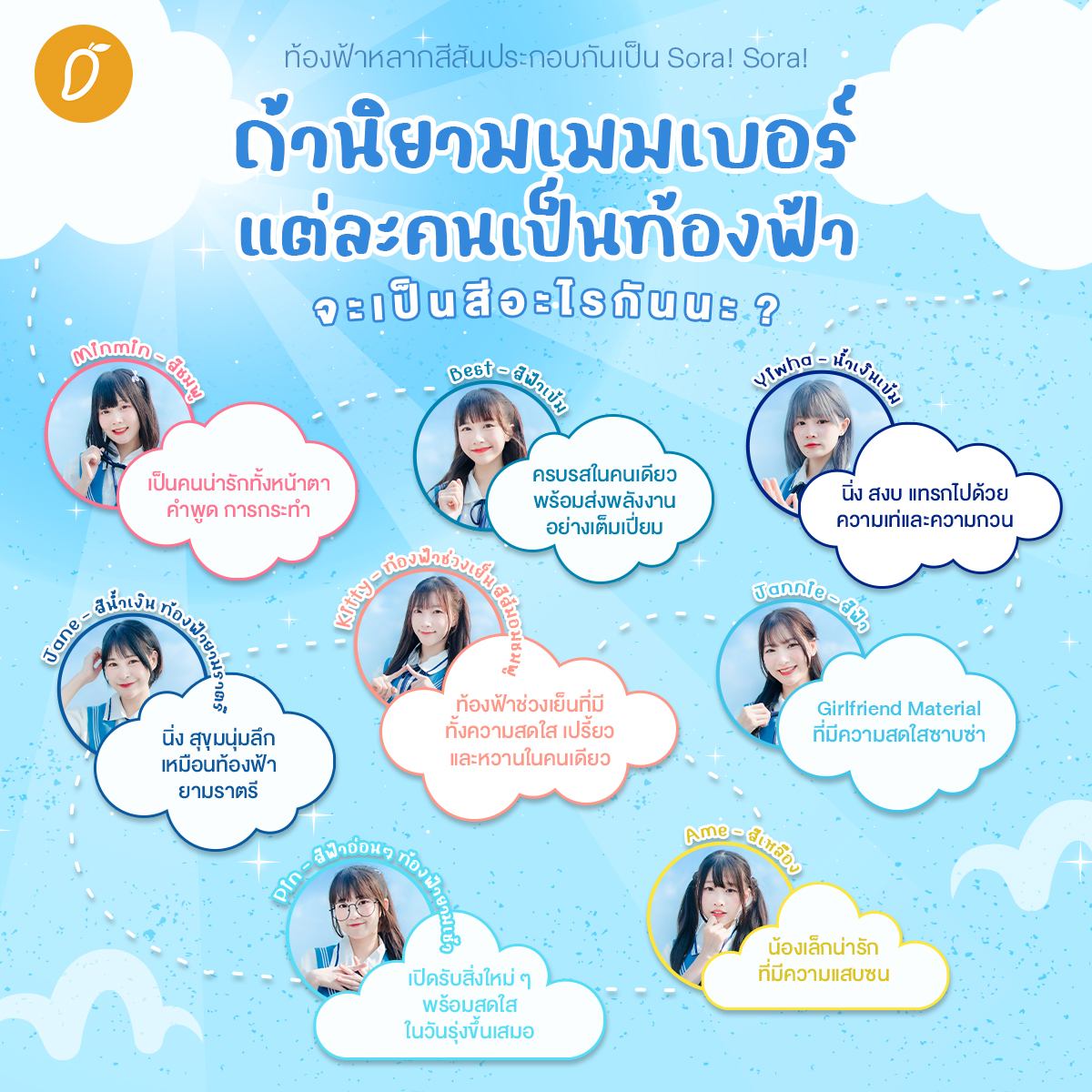 02_Sora - Mango Zero