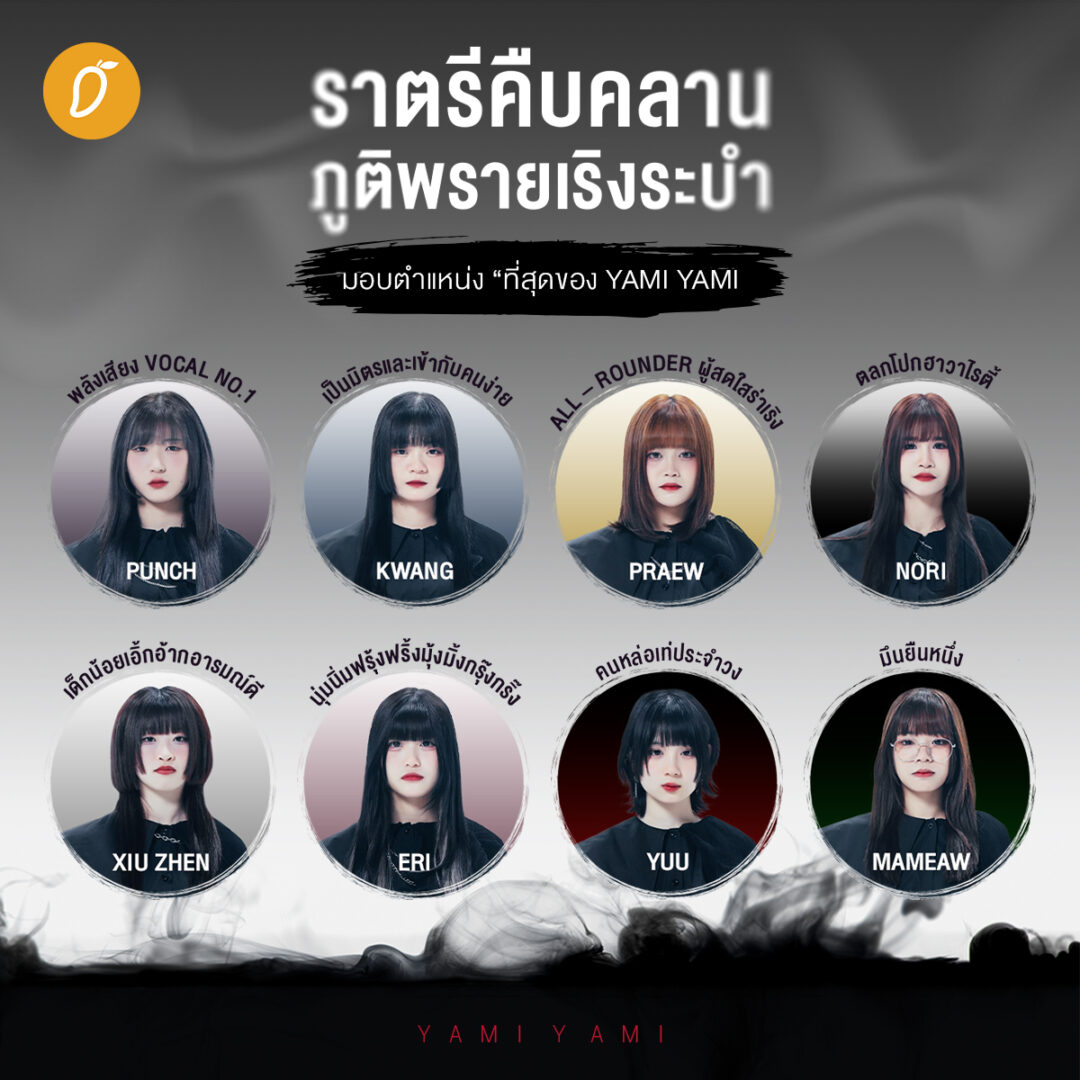 [Exclusive Interview] ยลราตรี ยินเสียง “Yami Yami” ไอดอลแห่งความมืด ผู้ ...