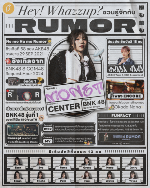 Hey! Whazzup? ชวนมารู้จักกับ RUMOR ซิงเกิลพิเศษจาก BNK48